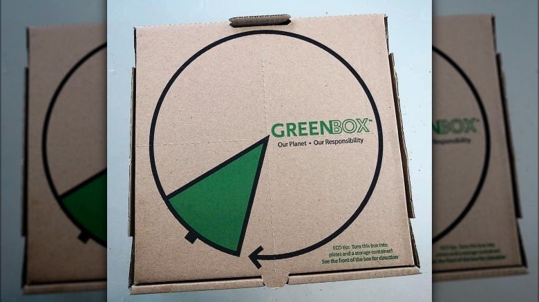Here's What Happened To GreenBox After Shark Tank
