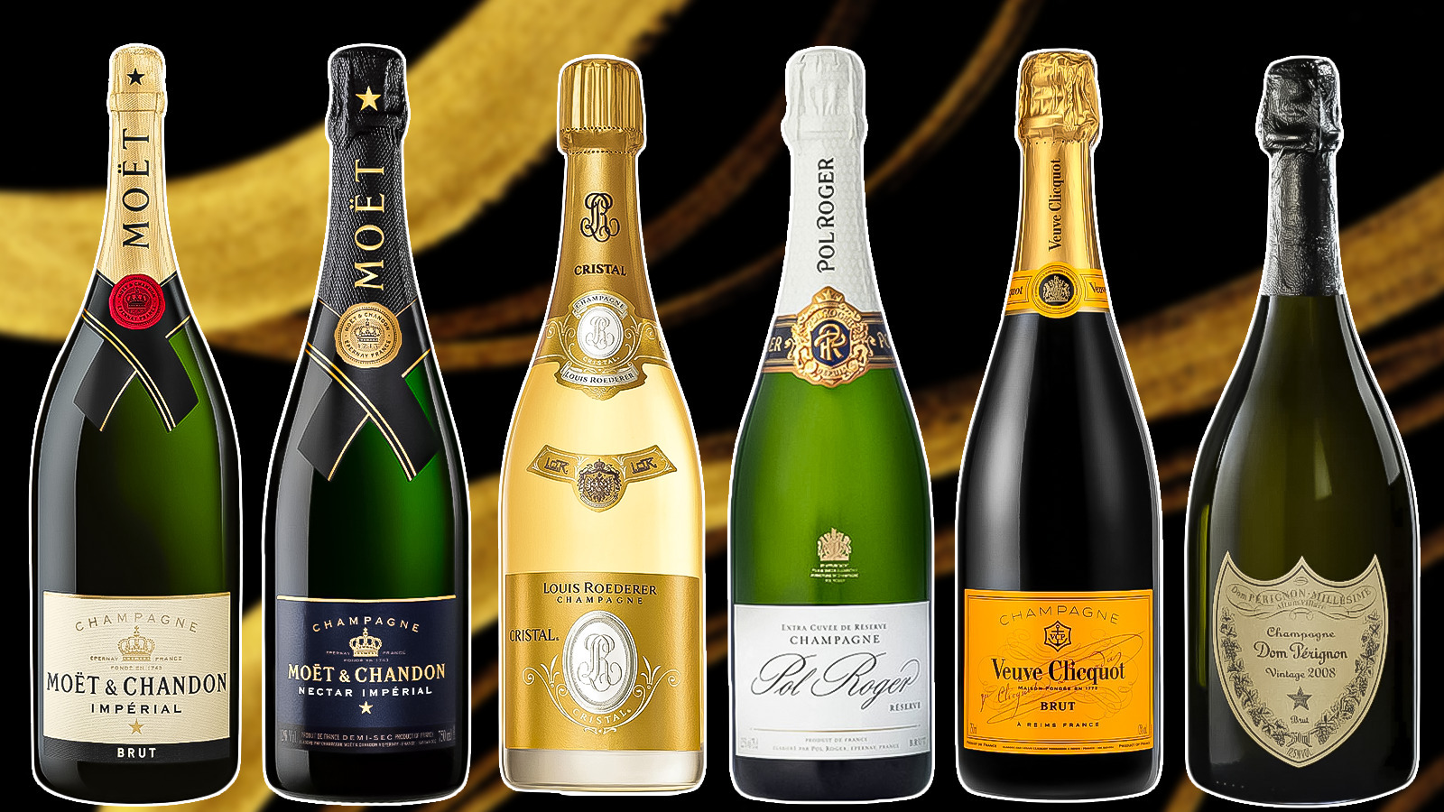 The Meanings Behind Popular Champagne Names
